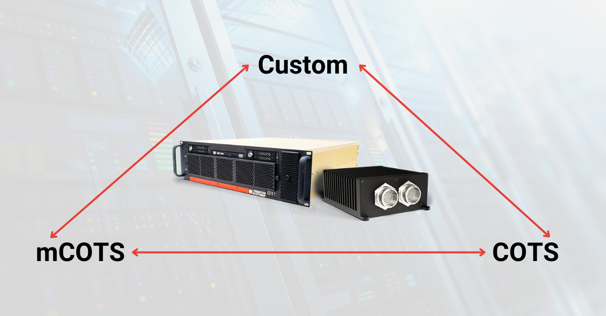 What is COTS (Commercial-off-the-Shelf)?