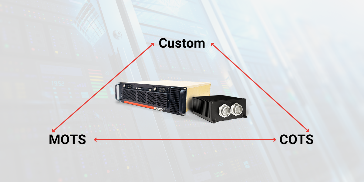 What is COTS (Commercial-off-the-Shelf)?