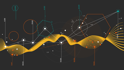 What is a Cross Domain Solution (CDS)?