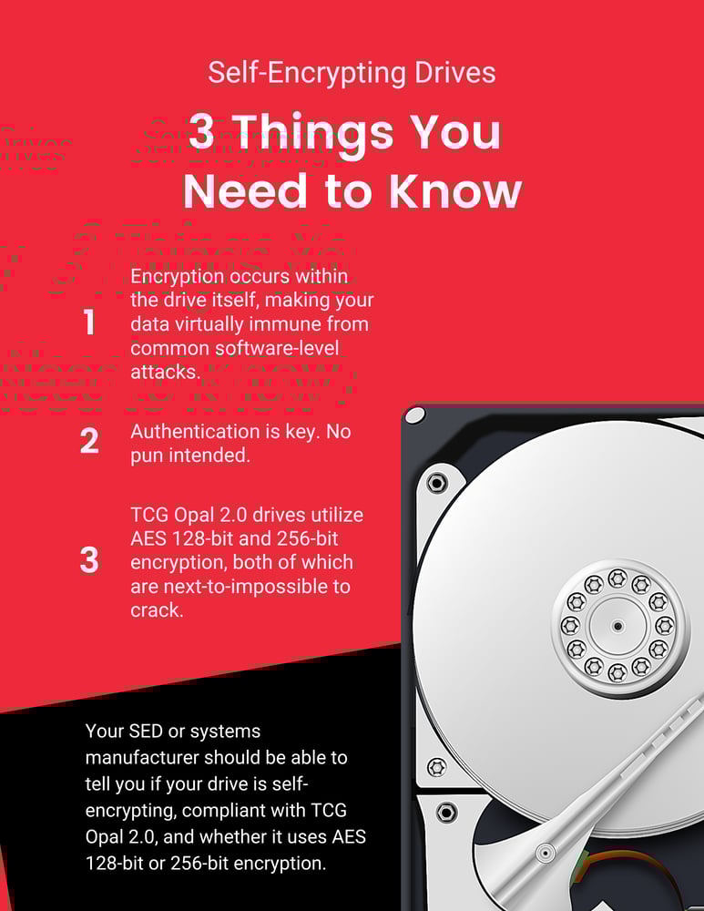 Your All-in-One Guide to Self-Encrypting Drives (SEDs)