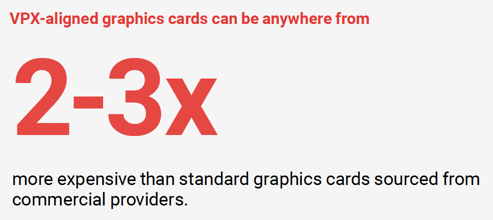 Is VPX the Right Choice? Challenges, Considerations, and a Common Vision