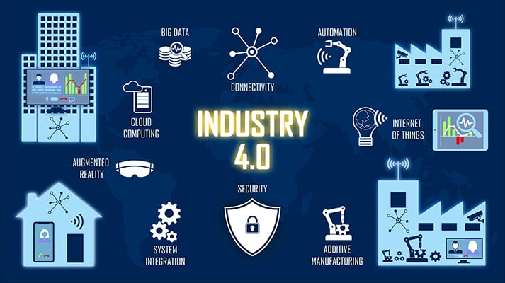 Why Edge Computing Is Important for Industry 4.0 Success